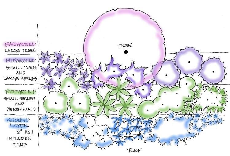Lake Helen Municode at Donita Humphrey blog