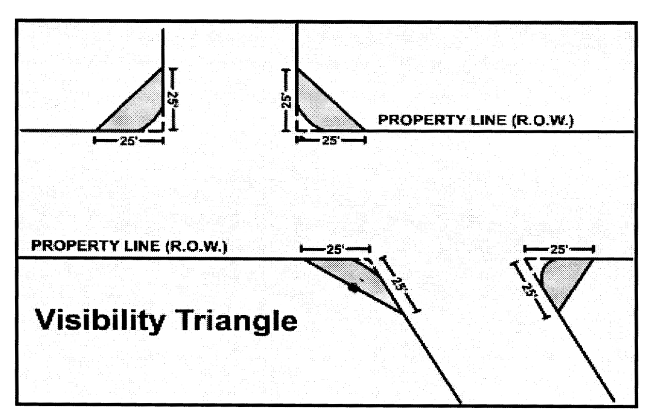 Vision Triangle Driveway at Lois Toussaint blog
