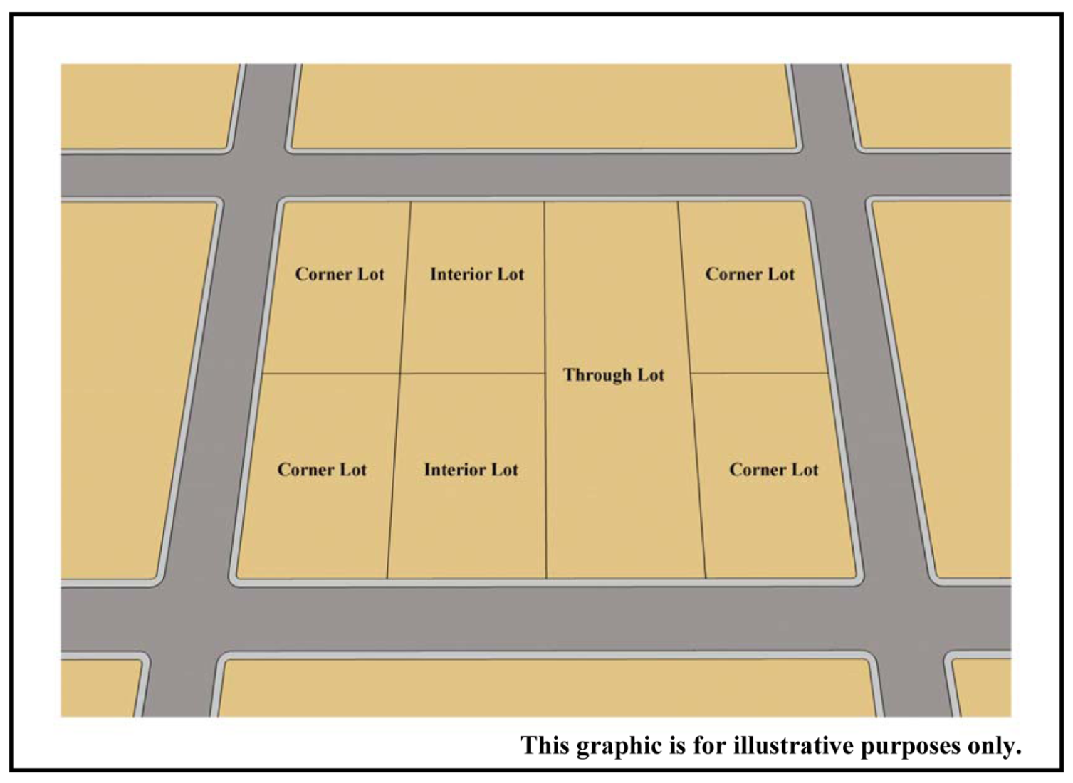 § 130-42. Definitions., Article II. DEFINITIONS, Chapter 130. ZONING ...