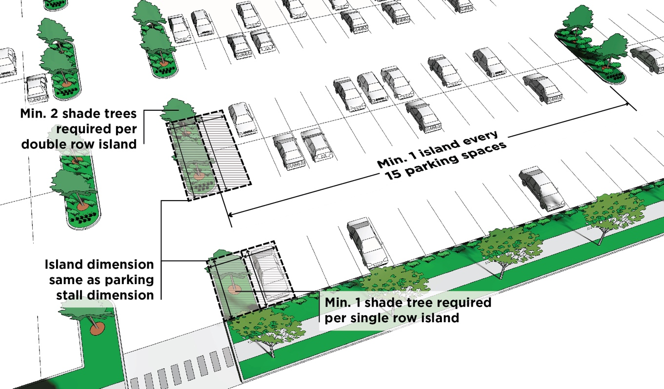 Parking Lot Island Design