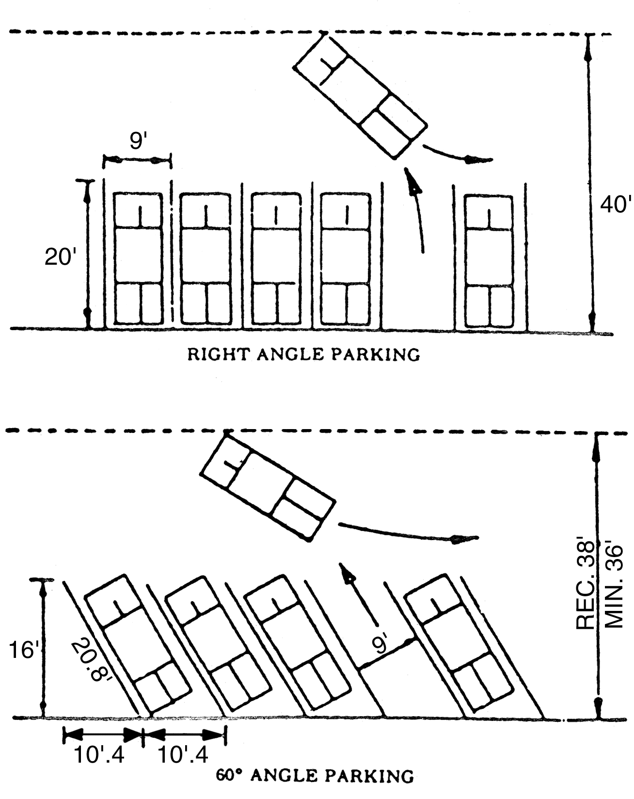 Golf Cart Parking Dimensions at Adrian Hatley blog