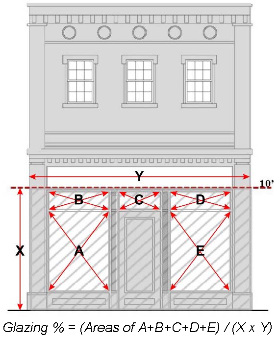 Municode Library