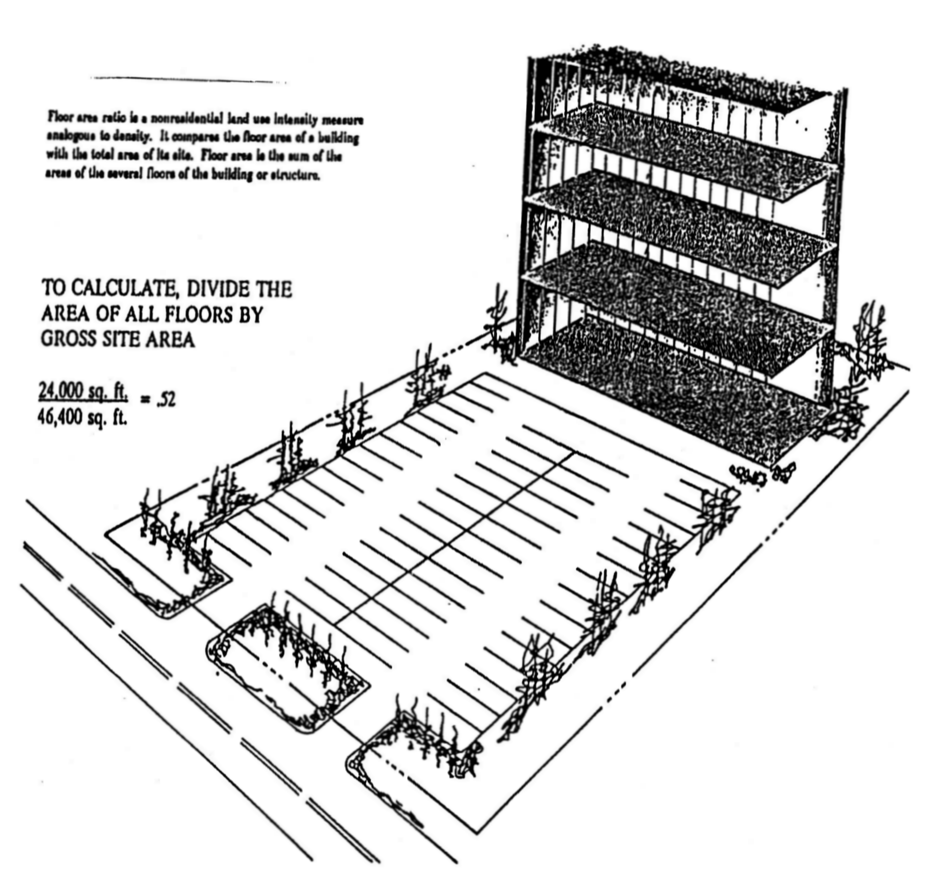 Municode Library