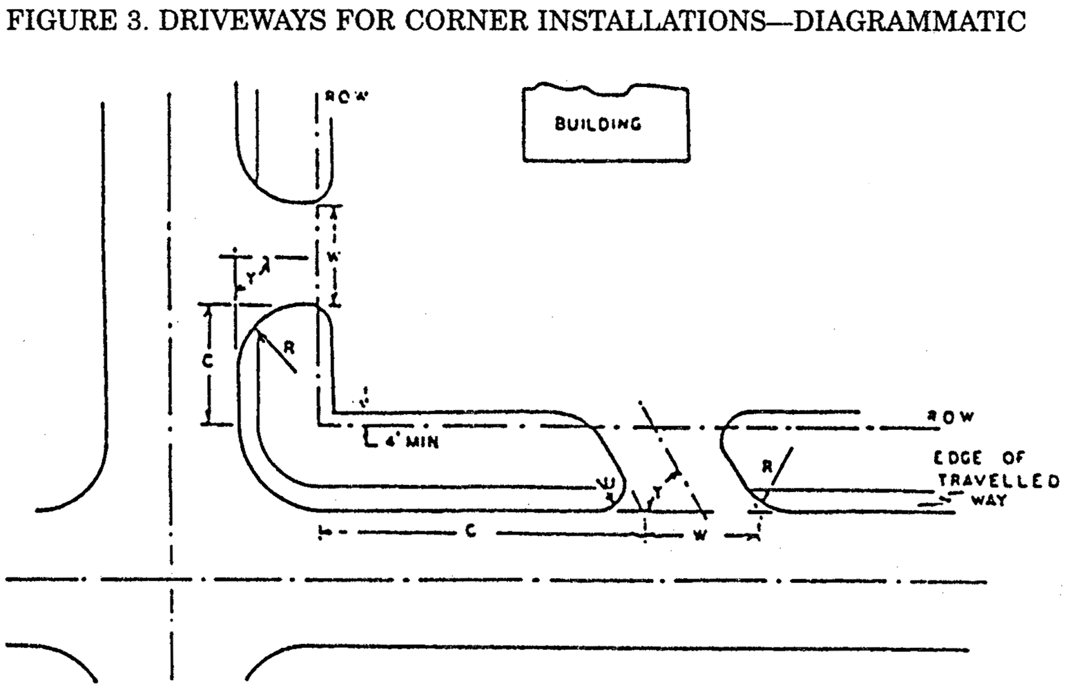 Residential Driveway Slope