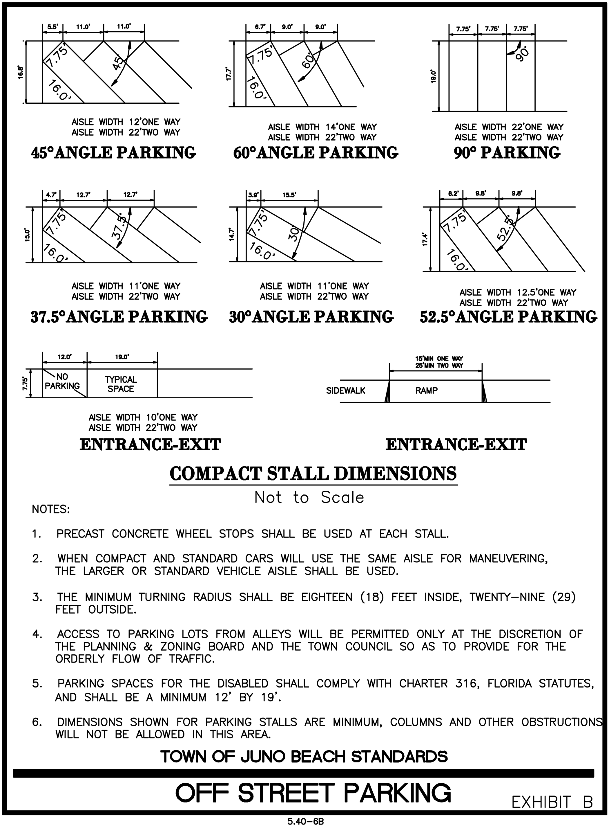 Angle Parking Dimensions