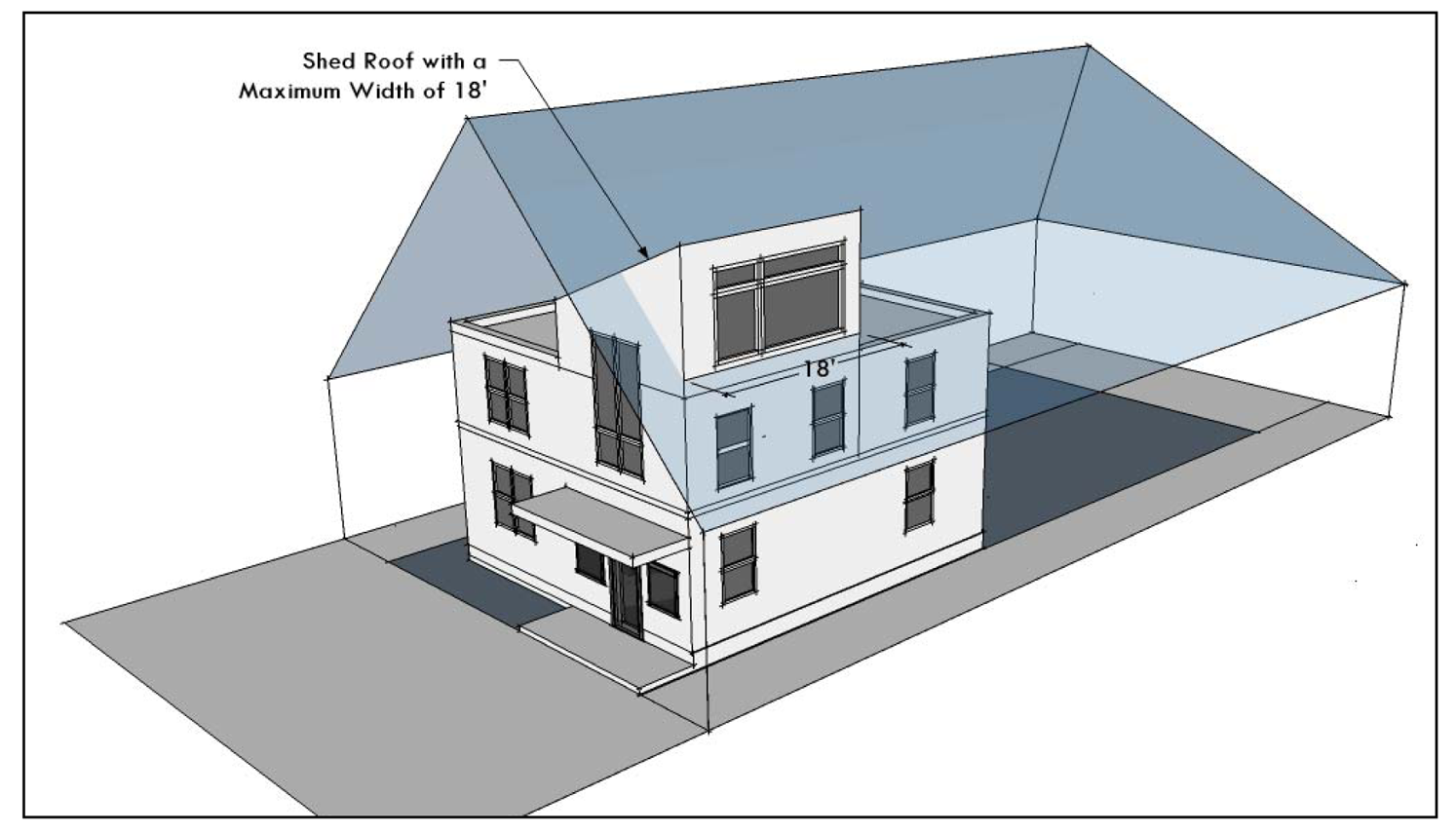 Municode Library