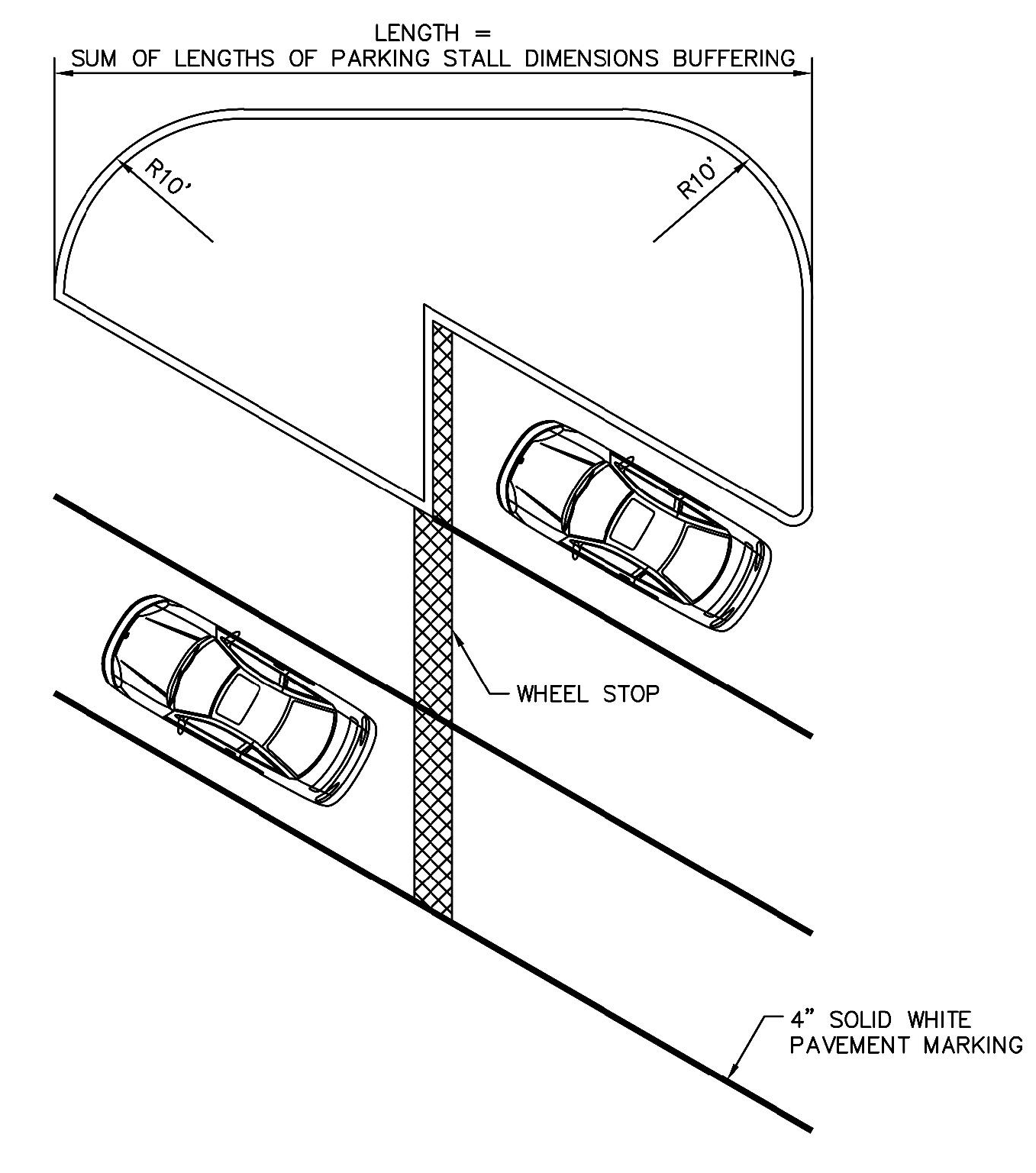 Angle Parking Dimensions