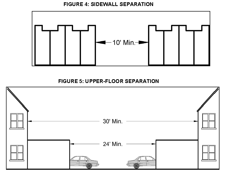 Park Ridge Zoning Ordinance at Lisa Teixeira blog