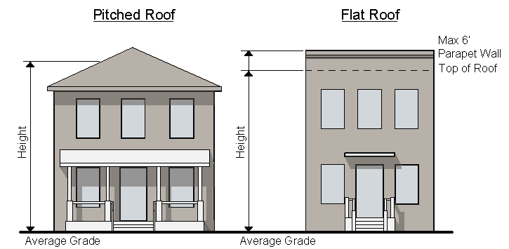 Municode Library