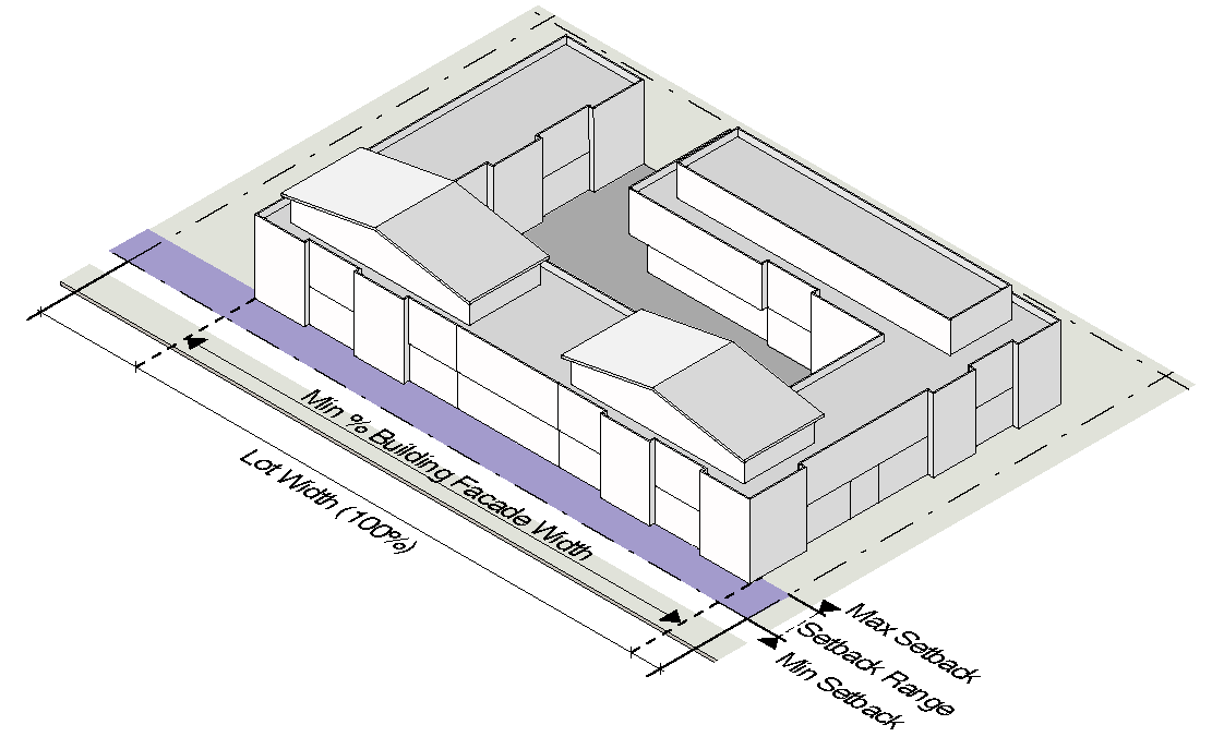 Municode Library