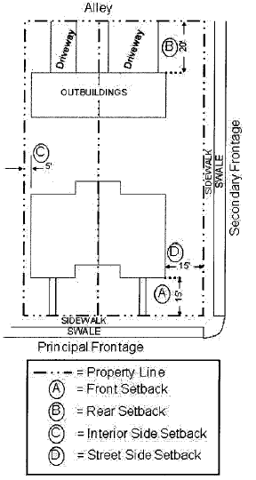 Municode Library
